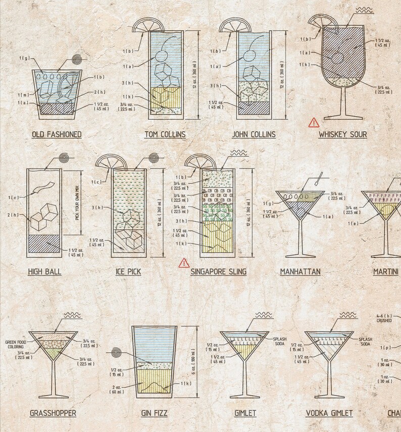 Engineer's Guide to Drinks (cocktail Mixed Drinks ). Restoration ...