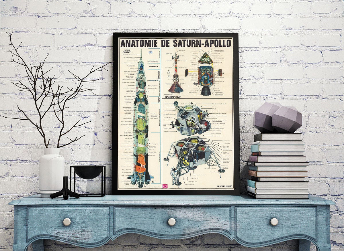 Vintage Apollo Saturn V, Lunar Lander and Capsule Poster Reproduction ...