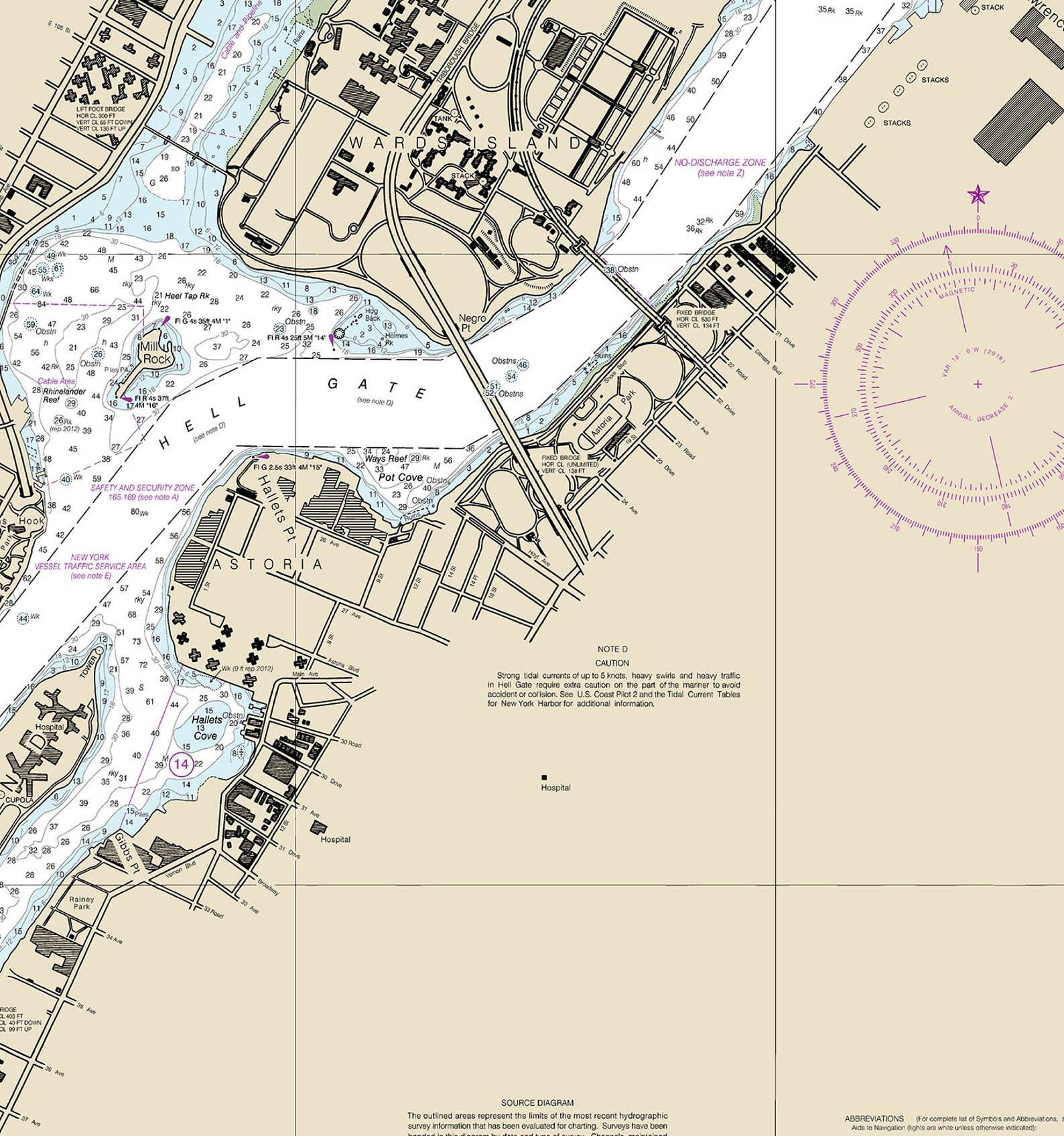 NOAA Nautical Charts of East River Tallman Island Queensboro | Etsy