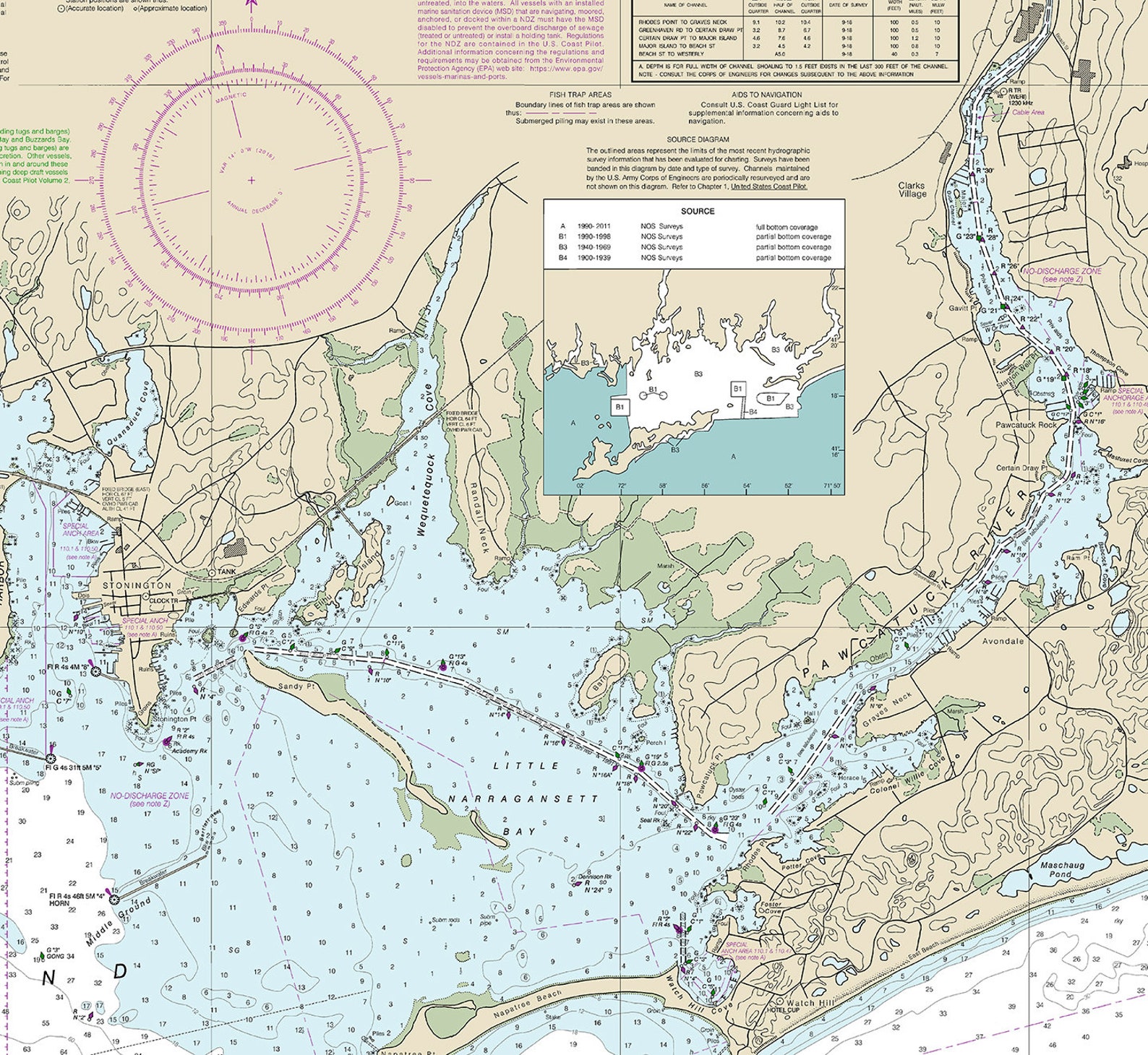 Nautical Charts of Fishers Island Sound 13214 New York. Rhode - Etsy