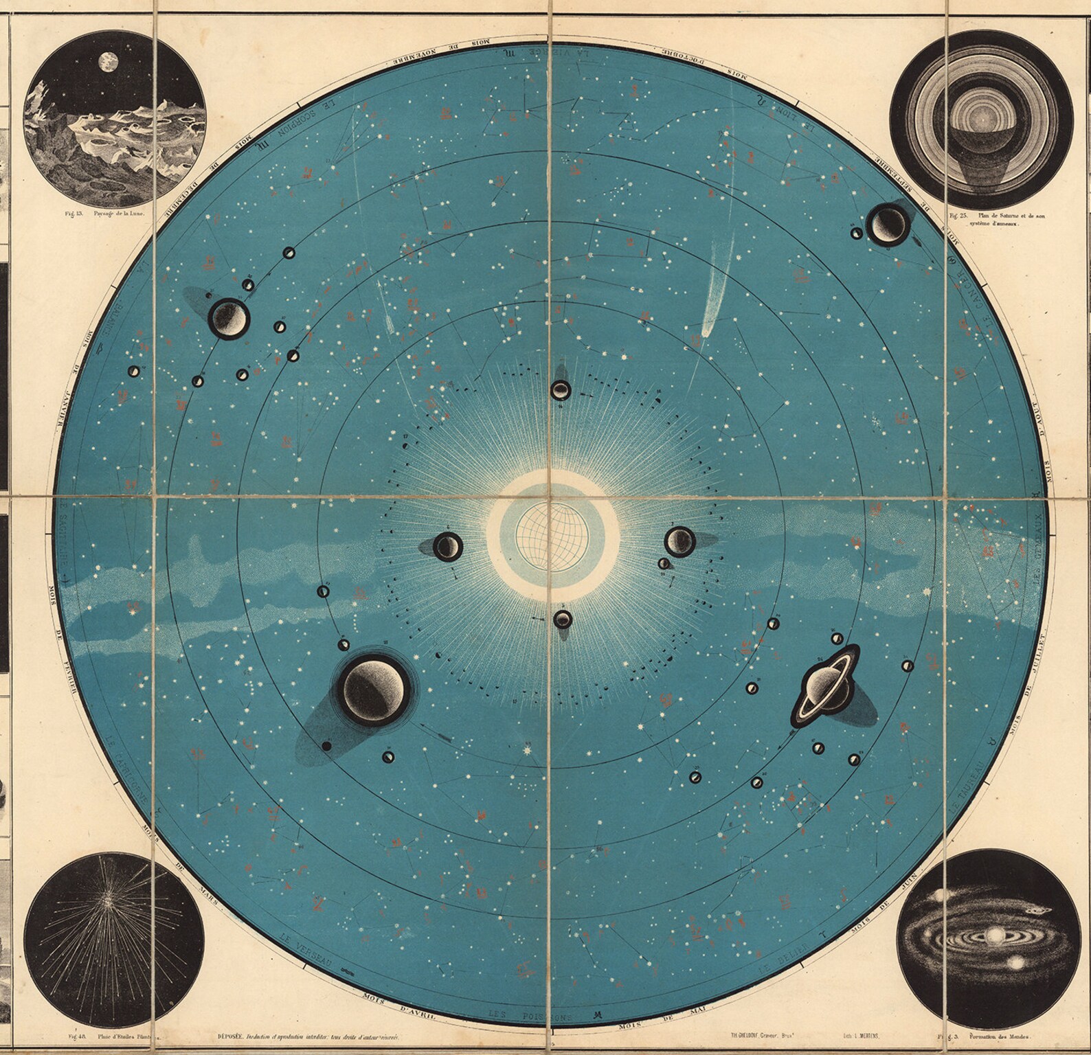 Astronomical Map of the Universe Prepared by Etienne Laporte. 1878 ...