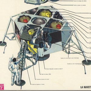 Vintage Apollo Saturn V, Lunar Lander and Capsule Poster Reproduction. Anatomie De Saturn ...