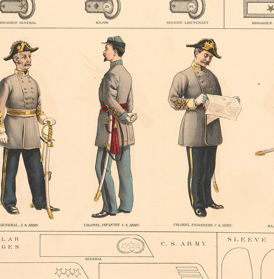 Uniforms of Union & Confederate Soldiers Armies During the - Etsy
