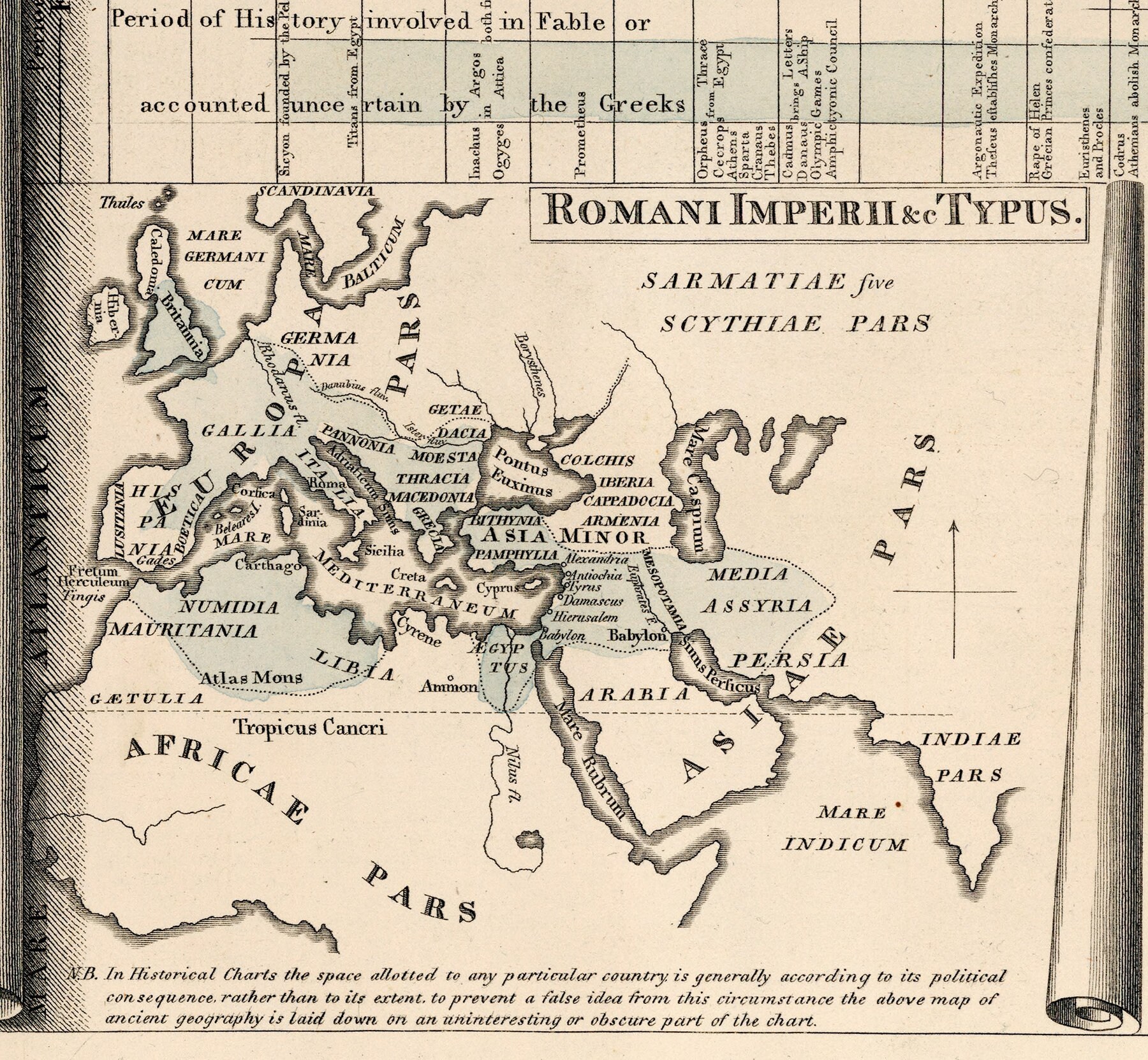 Historical Chart Representing of the Principal Empires of the World ...