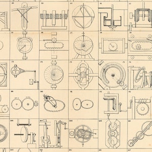 A Chart of 187 Mechanical Movements, 1890. Vintage Reproduction Chart ...