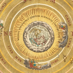 Celestial Chart by Andreas Cellarius - Claudius Ptolemy's Geocentric ...