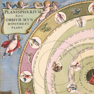 Celestial Chart by Andreas Cellarius - Greek Astronomer Aratus' Model ...