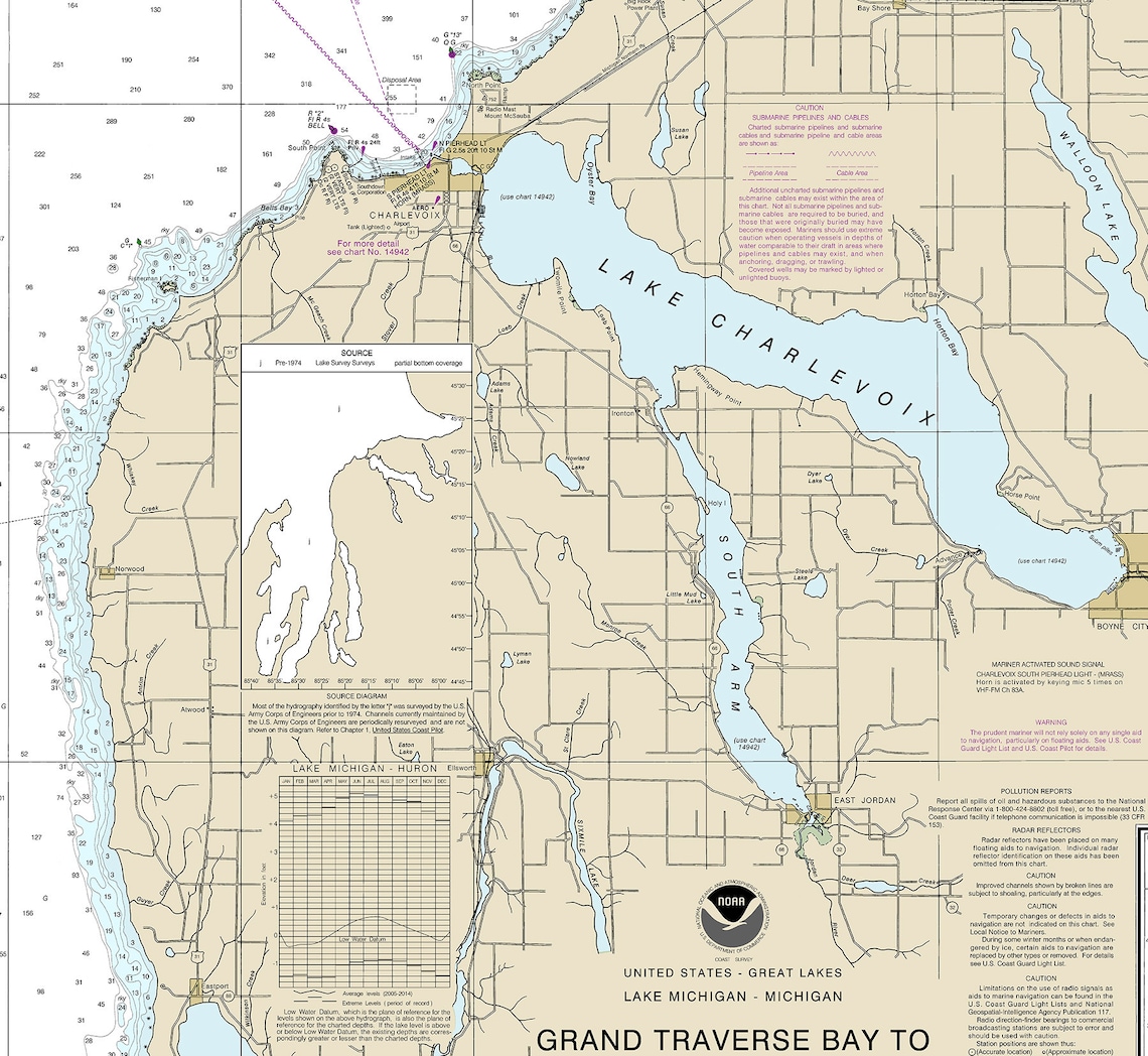 Nautical Chart of Grand and Little Traverse Bay. Lake Michigan - Etsy