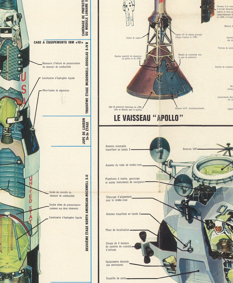 Vintage Apollo Saturn V Lunar Lander and Capsule Poster - Etsy