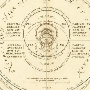 1660 Chart Illustrating of Tycho Brahe's Model of the Universe ...