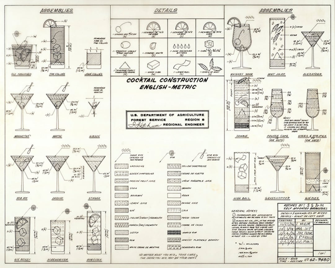 Cocktail Mixed Drinks Construction Chart. Restoration Hardware Home ...