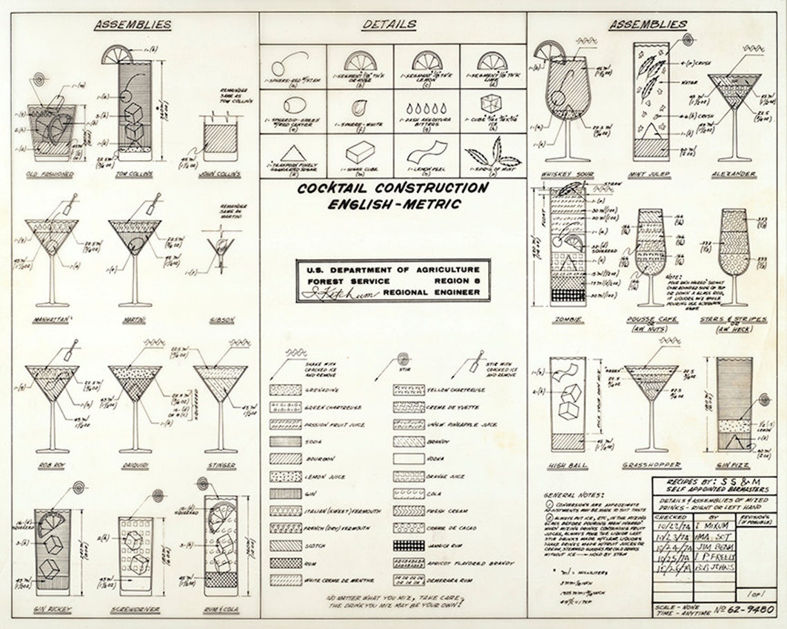 Cocktail Mixed Drinks Construction Chart. Restoration Hardware - Etsy