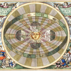 1708 Edition of Cellarius' Harmonia Macrocosmica - Cellarius - Andreas ...