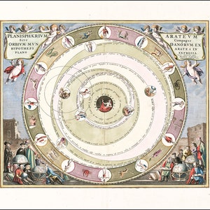 Celestial Chart by Andreas Cellarius - Greek Astronomer Aratus' Model ...
