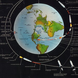 Vintage NASA Apollo Poster Initial Lunar Landing Chart Space Mission ...