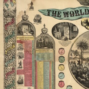 1854 the World's Progress Chart Nations Empires Antique History Vintage ...