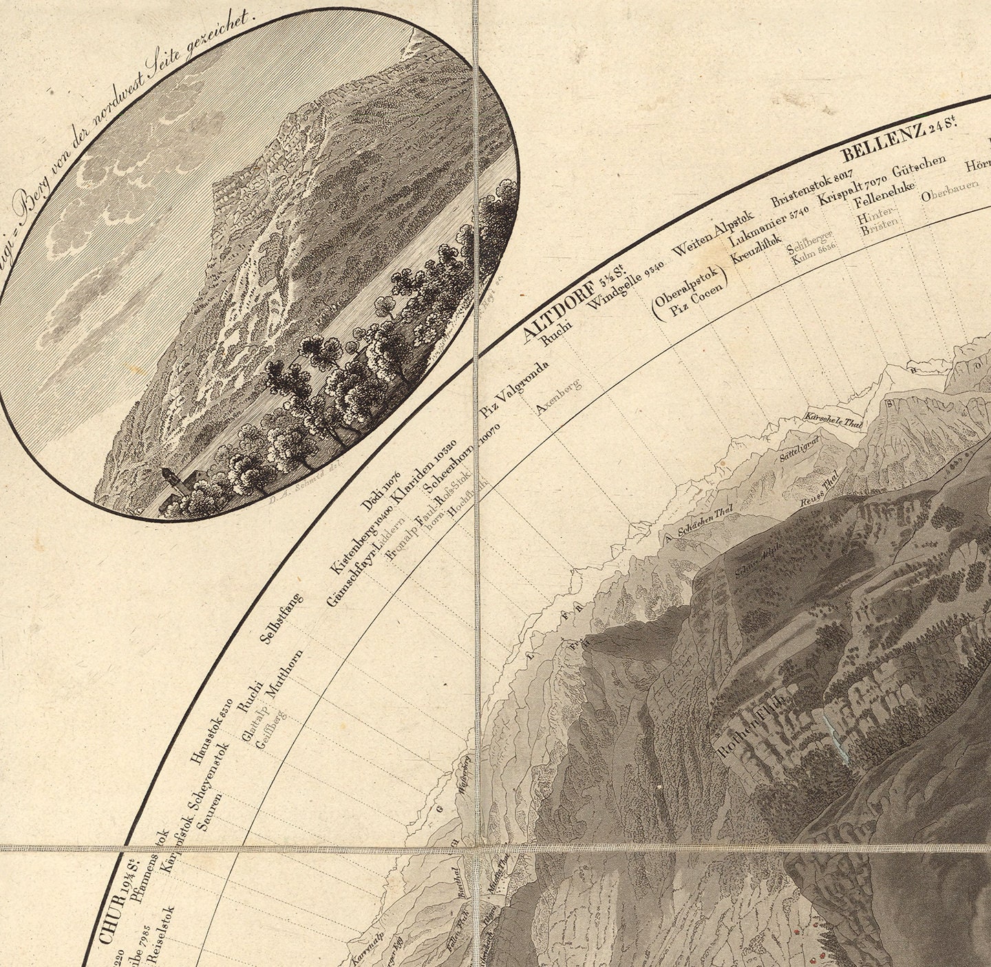 Map of Rigi Mountain Switzerland 1820. Vintage Home Deco Old - Etsy