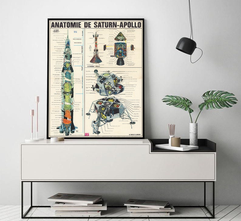 Vintage Apollo Saturn V Lunar Lander and Capsule Poster - Etsy