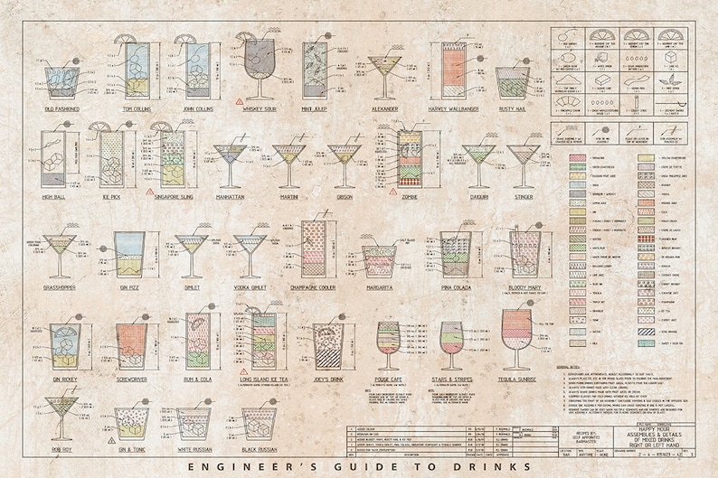 Engineer's Guide to Drinks (cocktail Mixed Drinks ). Restoration ...