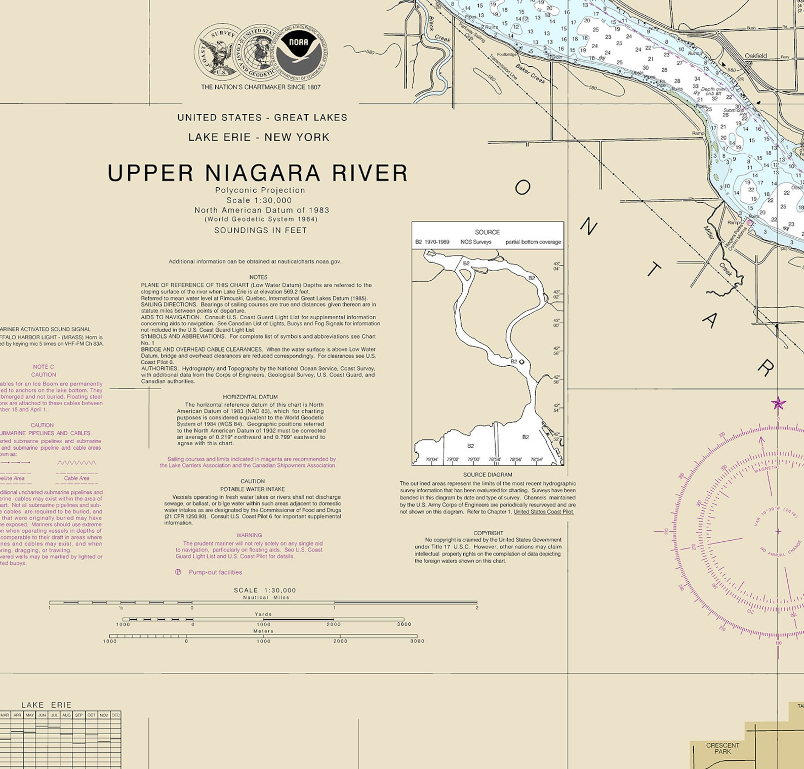 Nautical charts of Upper Niagara River 14832. Buffalo Grand | Etsy