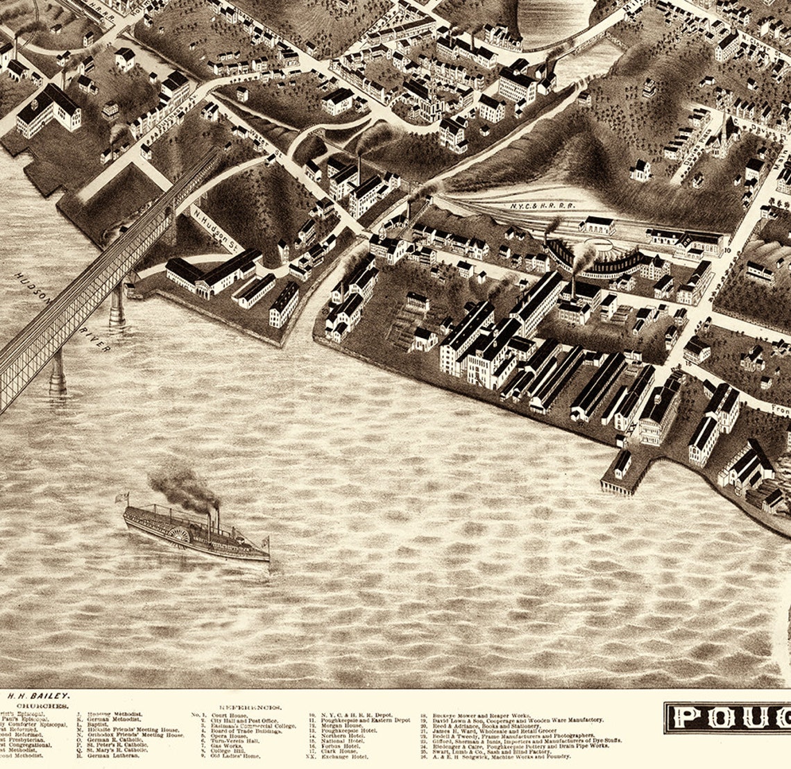 Poughkeepsie Dutchess County. N.Y. New York 1874. Aero View - Etsy