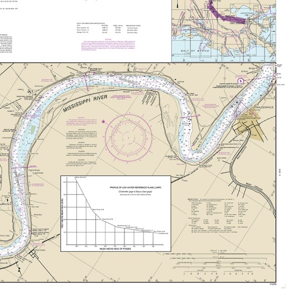 Mississippi River Depth Maps