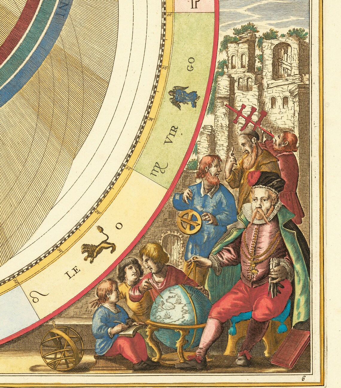 1660 Chart Illustrating Danish Astronomer Tycho Brahe's Model of the ...