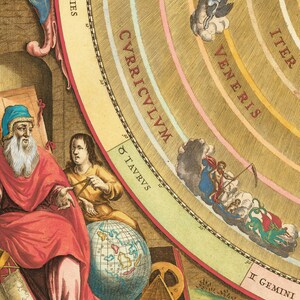 Celestial Chart by Andreas Cellarius - Claudius Ptolemy's Geocentric ...