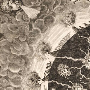 Old Map Depicting Subterranean Volcanoes, Hollow Inner Earth Diagram ...