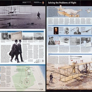 Wright Brothers National Memorial, Solving the Problems of Flight ...