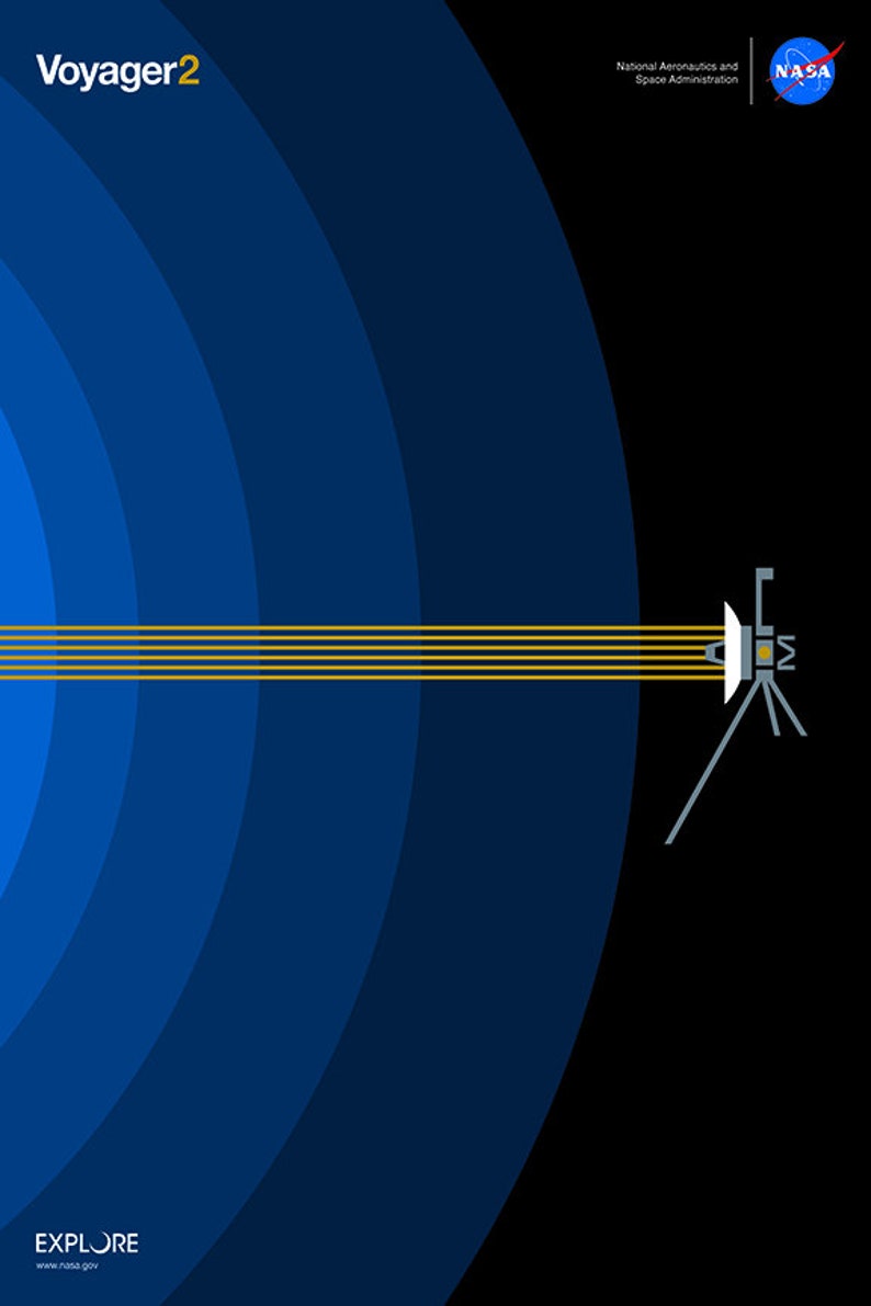 Complete 13x19 Set NASA Posters: Voyagers' - Etsy