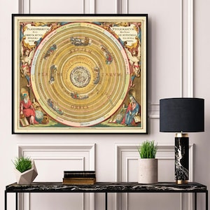 Celestial Chart by Andreas Cellarius - Claudius Ptolemy's Geocentric ...