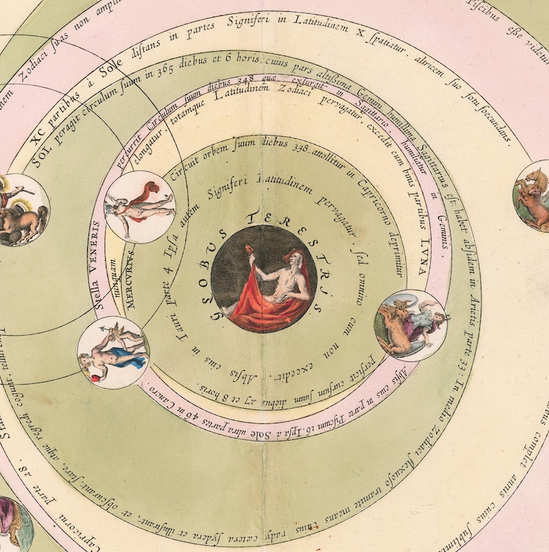 Celestial Chart by Andreas Cellarius - Greek Astronomer Aratus' Model ...