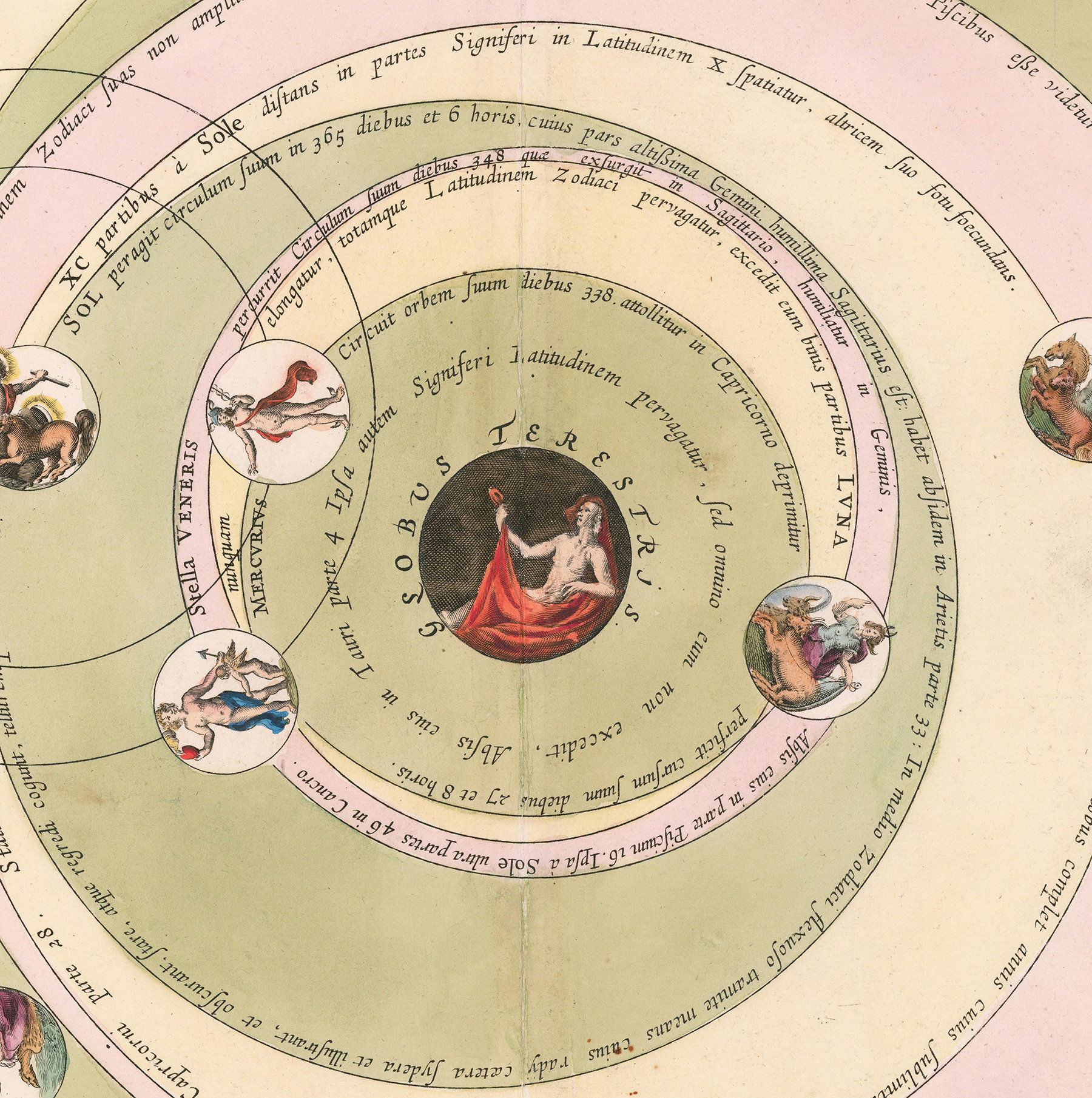 Celestial Chart by Andreas Cellarius - Greek Astronomer Aratus' Model ...