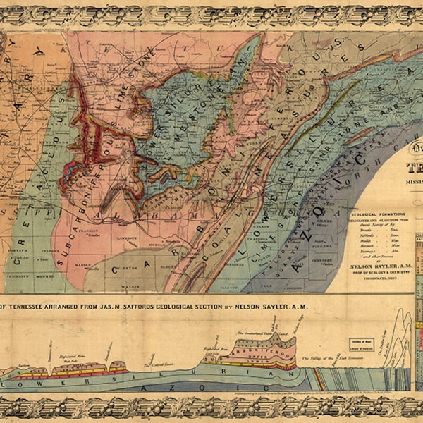 Geologic Map of Tennessee - Etsy