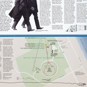 Wright Brothers National Memorial, Solving the Problems of Flight ...