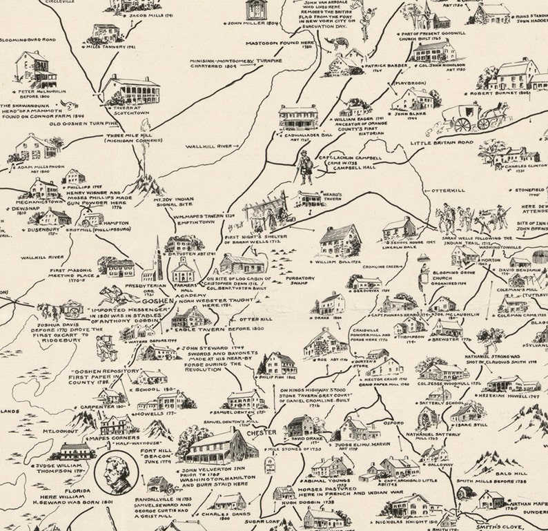 Map of Orange County New York Before 1810. Restoration - Etsy