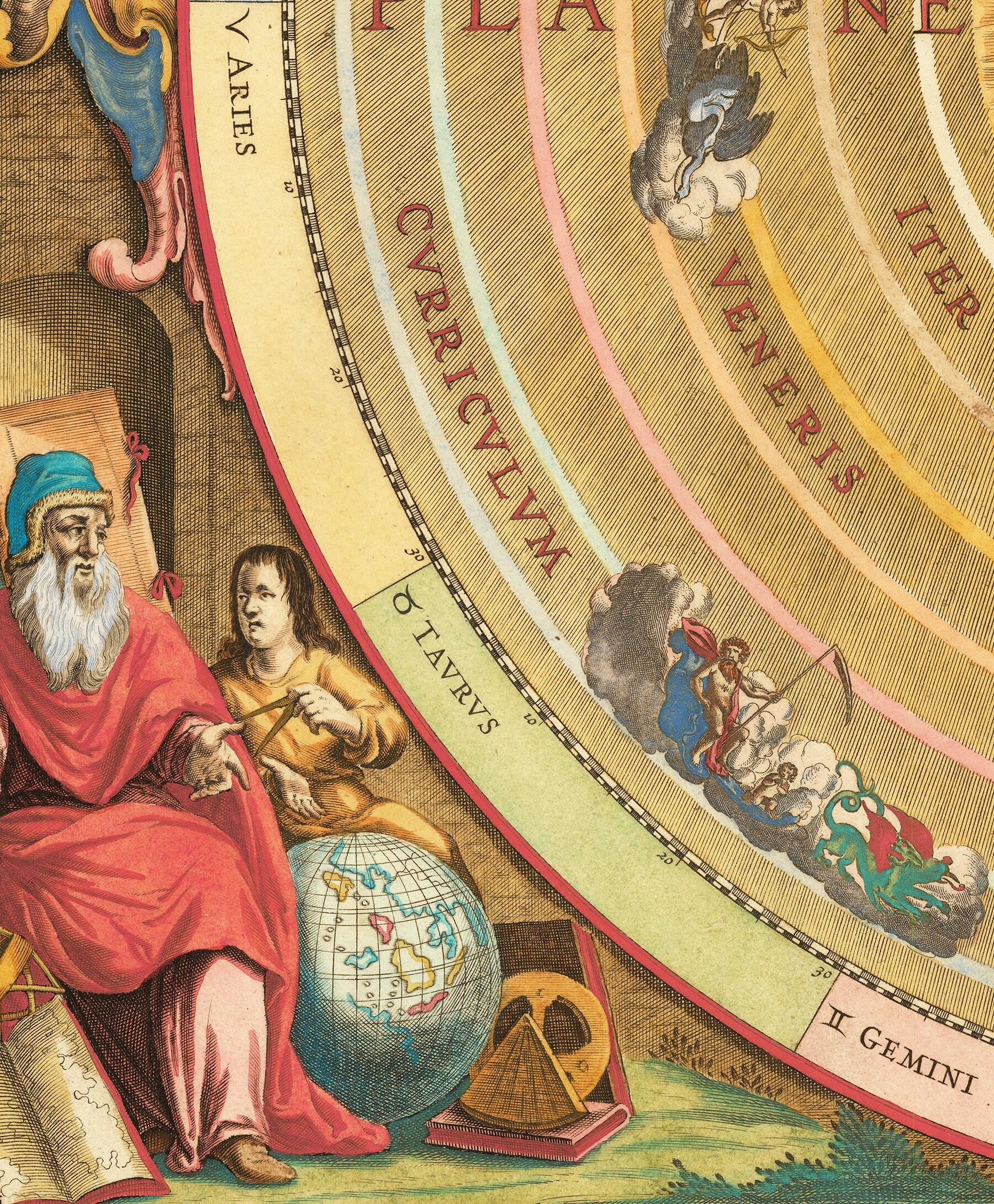 Celestial Chart by Andreas Cellarius - Claudius Ptolemy's Geocentric ...