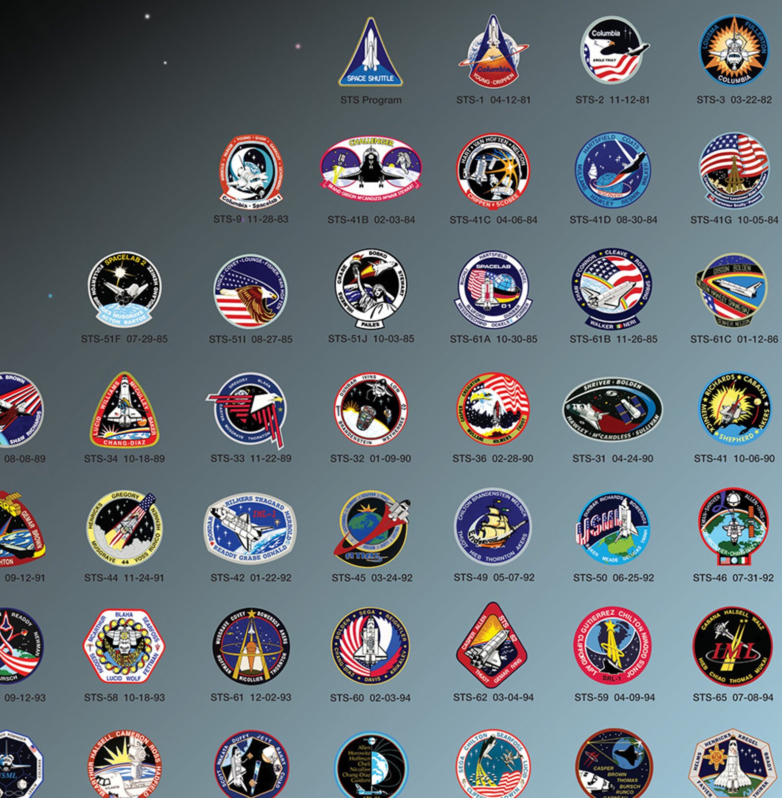 NASA Space Flight Awareness Mission Patch Poster 30 - Etsy