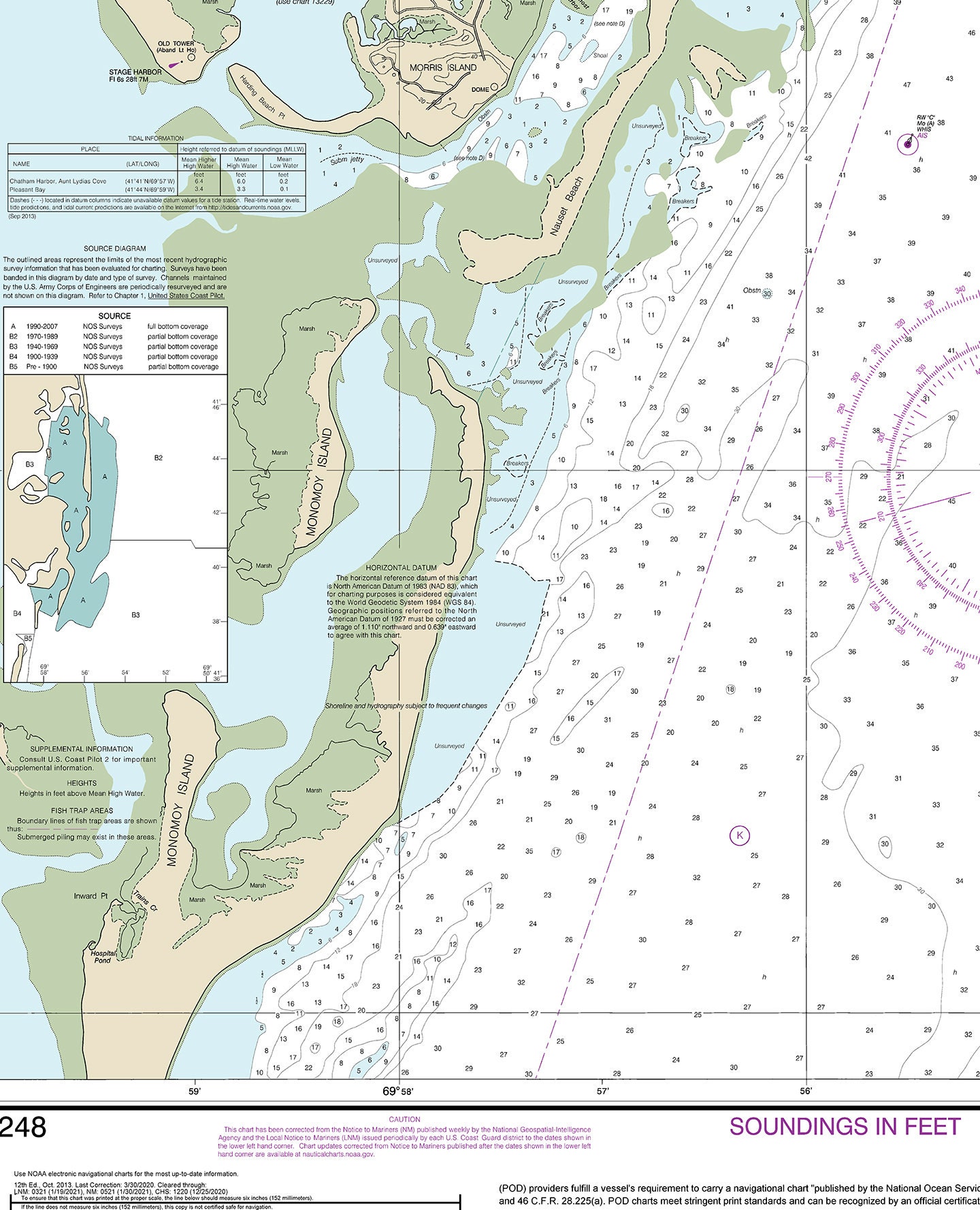 Chatham Harbor Pleasant Bay Massachusetts Nautical Wall Art ...