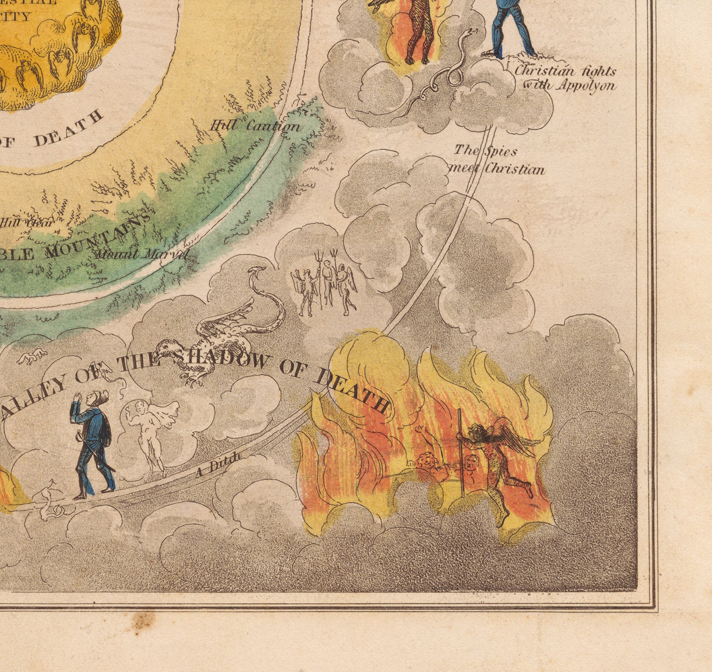 Illustration the Road From the City of Destruction to the - Etsy