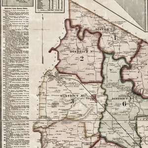Map of the Rutherford County, Tennessee 1878. Vintage Wall Art Decor ...