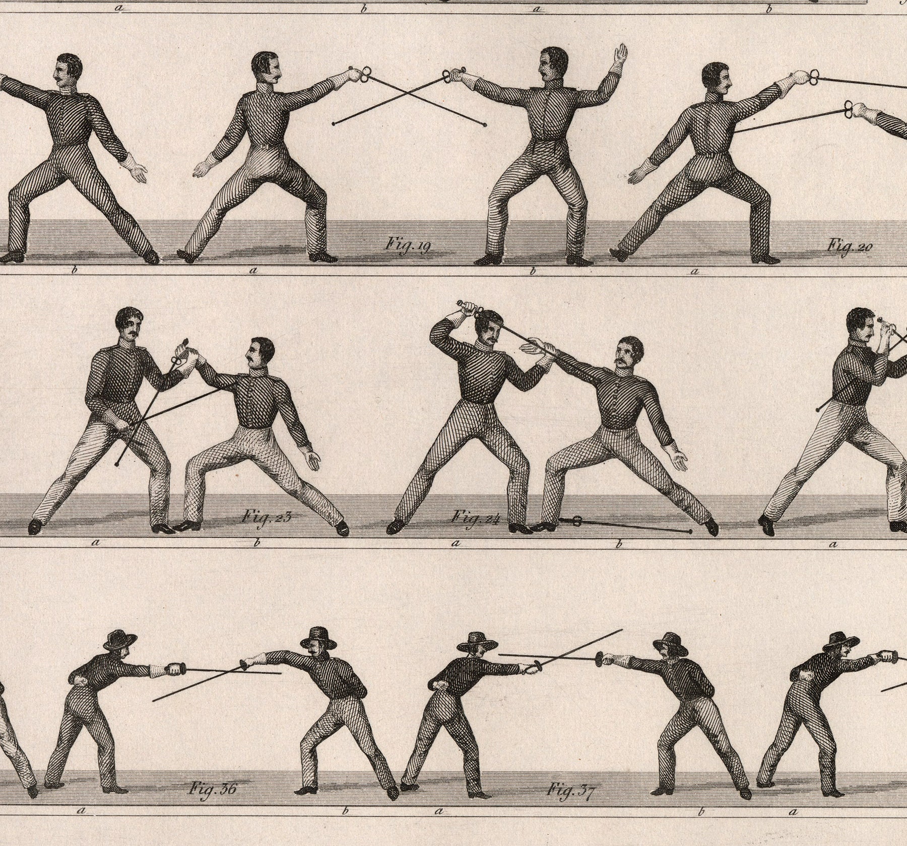 Illustration of Military Fencing Chart. Home Deco Style Old Wall ...