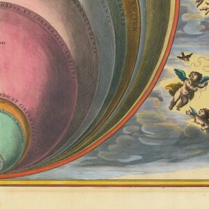 Celestial Chart by Andreas Cellarius - Corporum Coelestium Magnitudines ...