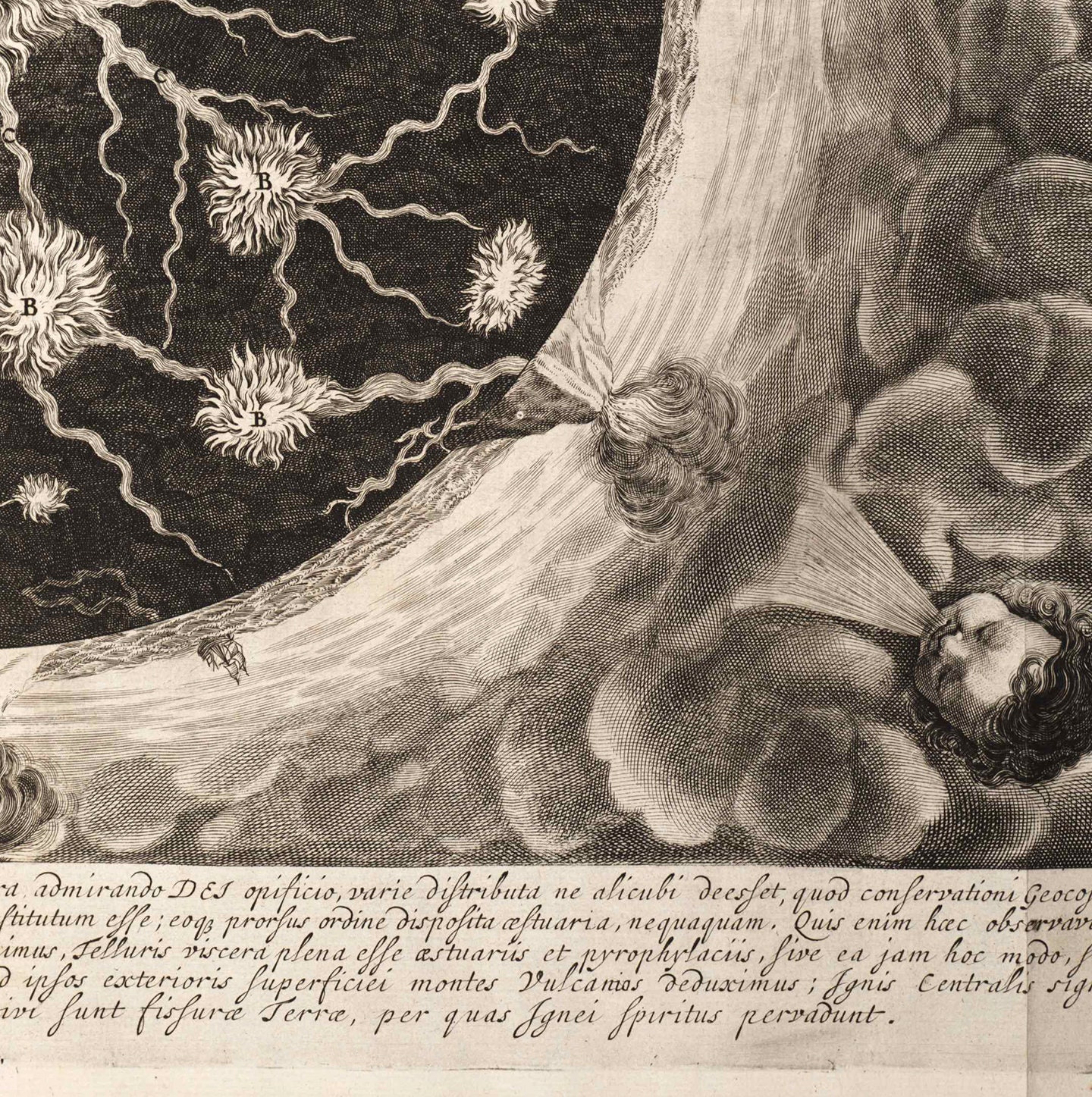 Old Map Depicting Subterranean Volcanoes Hollow Inner Earth | Etsy