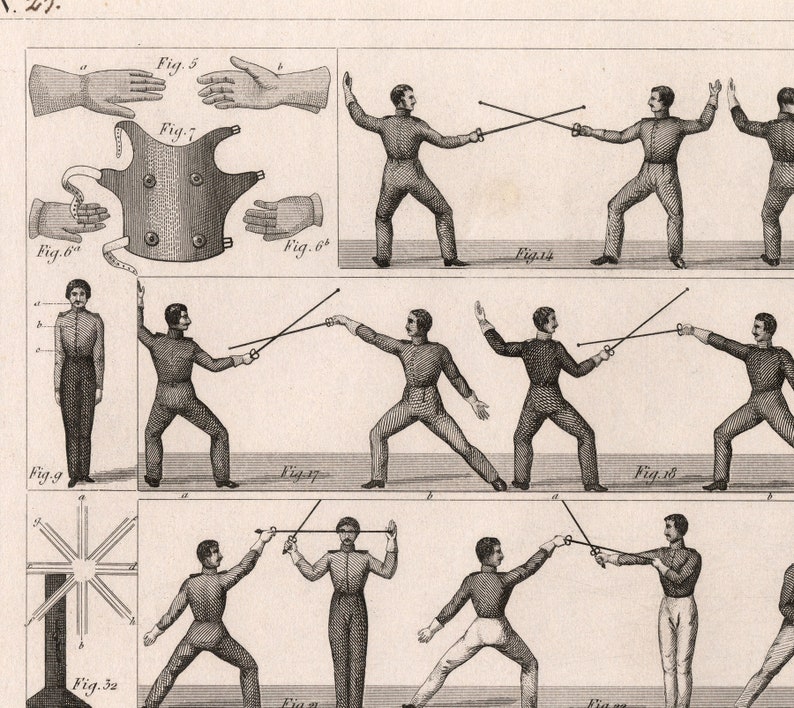 Illustration of Military Fencing Chart. Home Deco Style Old Wall ...