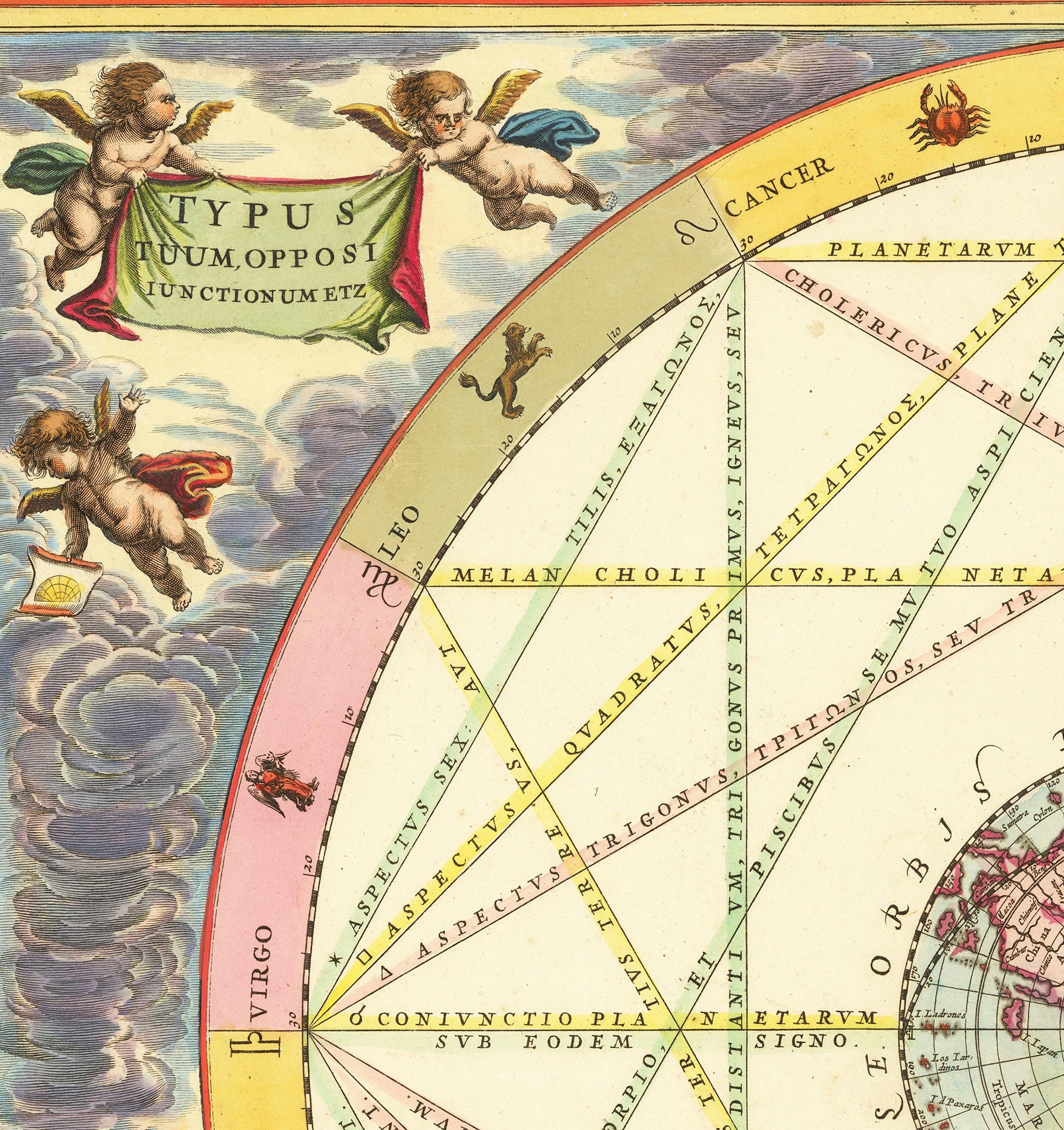 Celestial Chart by Andreas Cellarius - Typus Aspectuum Oppositionum Et ...