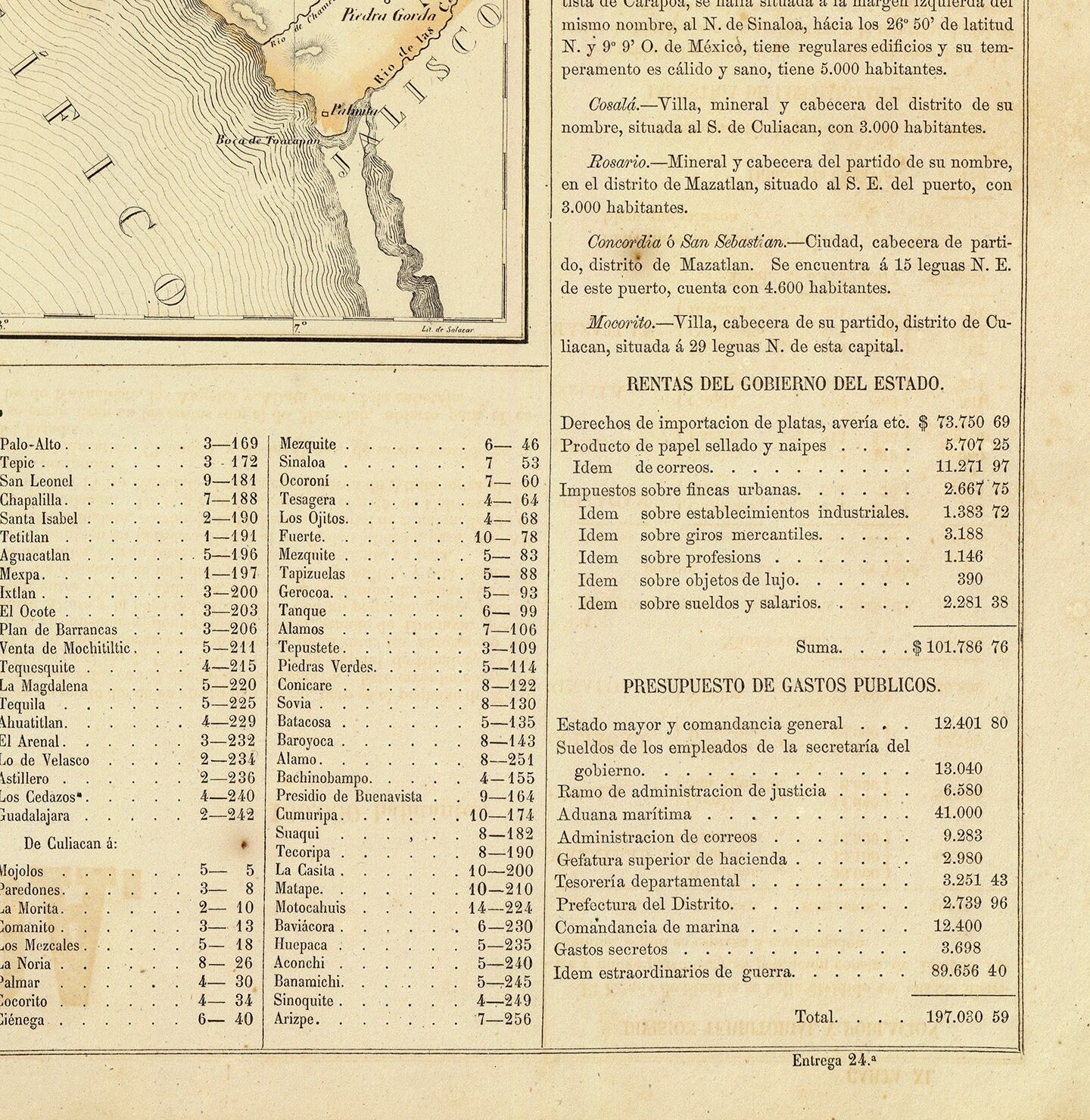 Map of Sinaloa Mexico 1858. Vintage Restoration Hardware Home | Etsy