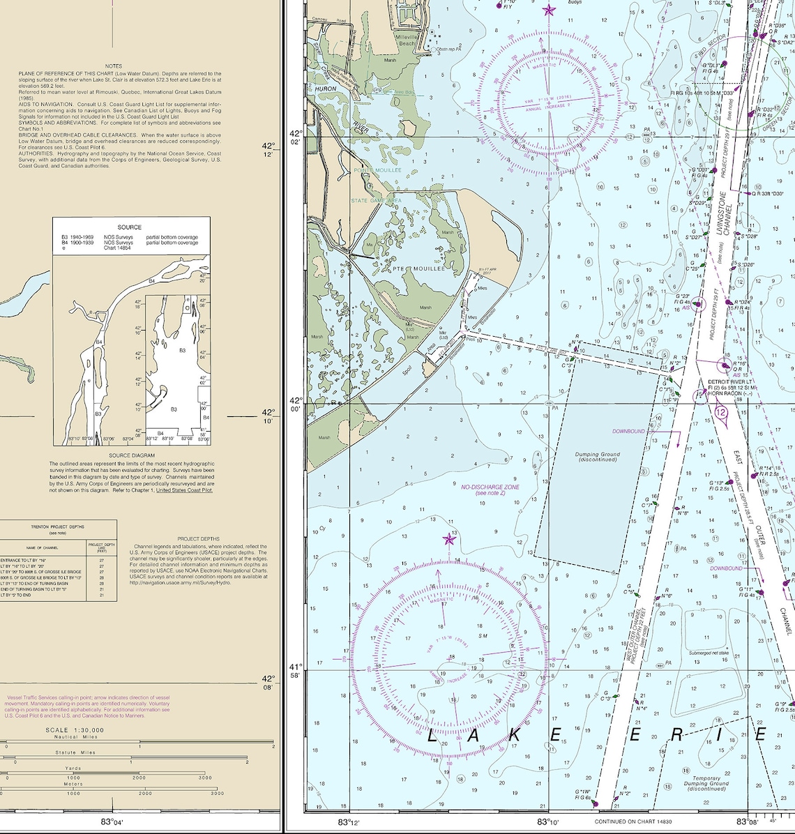 Nautical Charts of Detroit River. Michigan. Great Lakes. Lake - Etsy