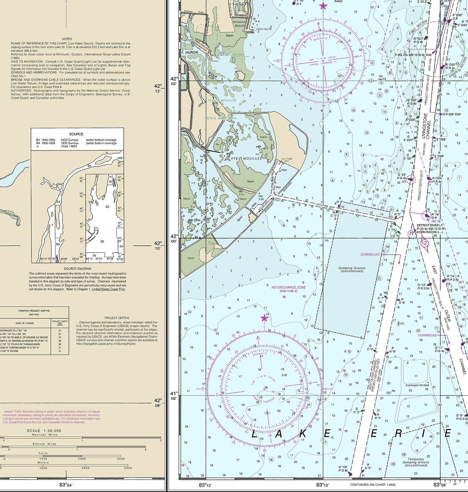 Nautical Charts of Detroit River. Michigan. Great Lakes. Lake - Etsy